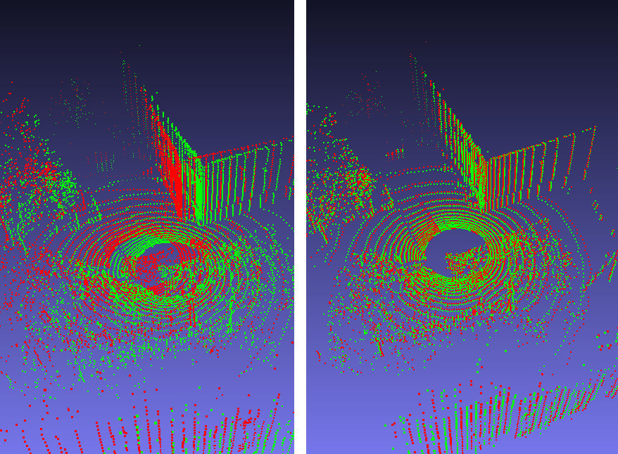 Learning to Detect Misaligned Point Clouds – ILIAD Project