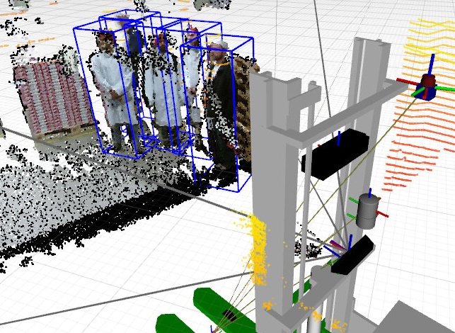 Towards Accurate 3D Person Detection and Localization from RGB-D in ...