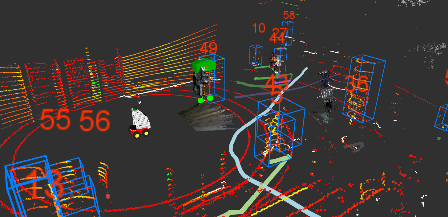 Multisensor Online Transfer Learning For 3d Lidar Based Human Detection With A Mobile Robot