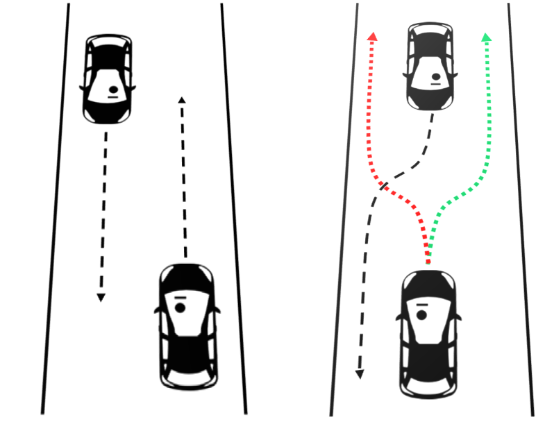 Deconfliction of Motion Paths with Traffic Inspired Rules in Robot ...