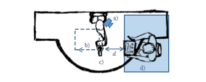 Involuntary Motion in Human-Robot Interaction: Effect of Interactive ...