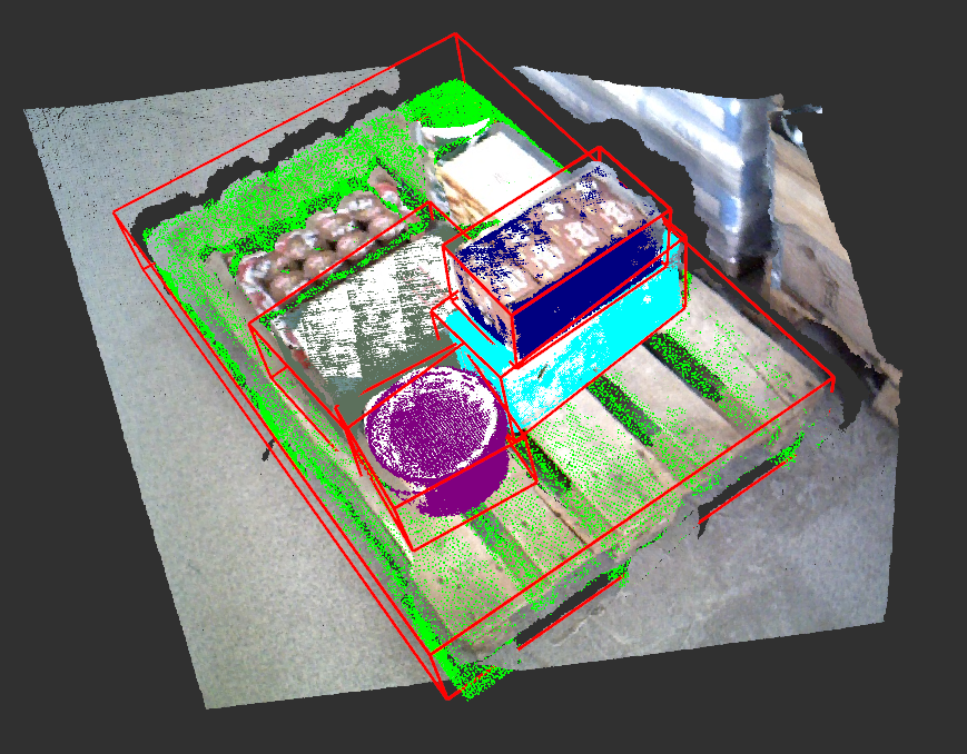 Panoptic 3d Mapping And Object Pose Estimation Using Adaptively Weighted Semantic Information