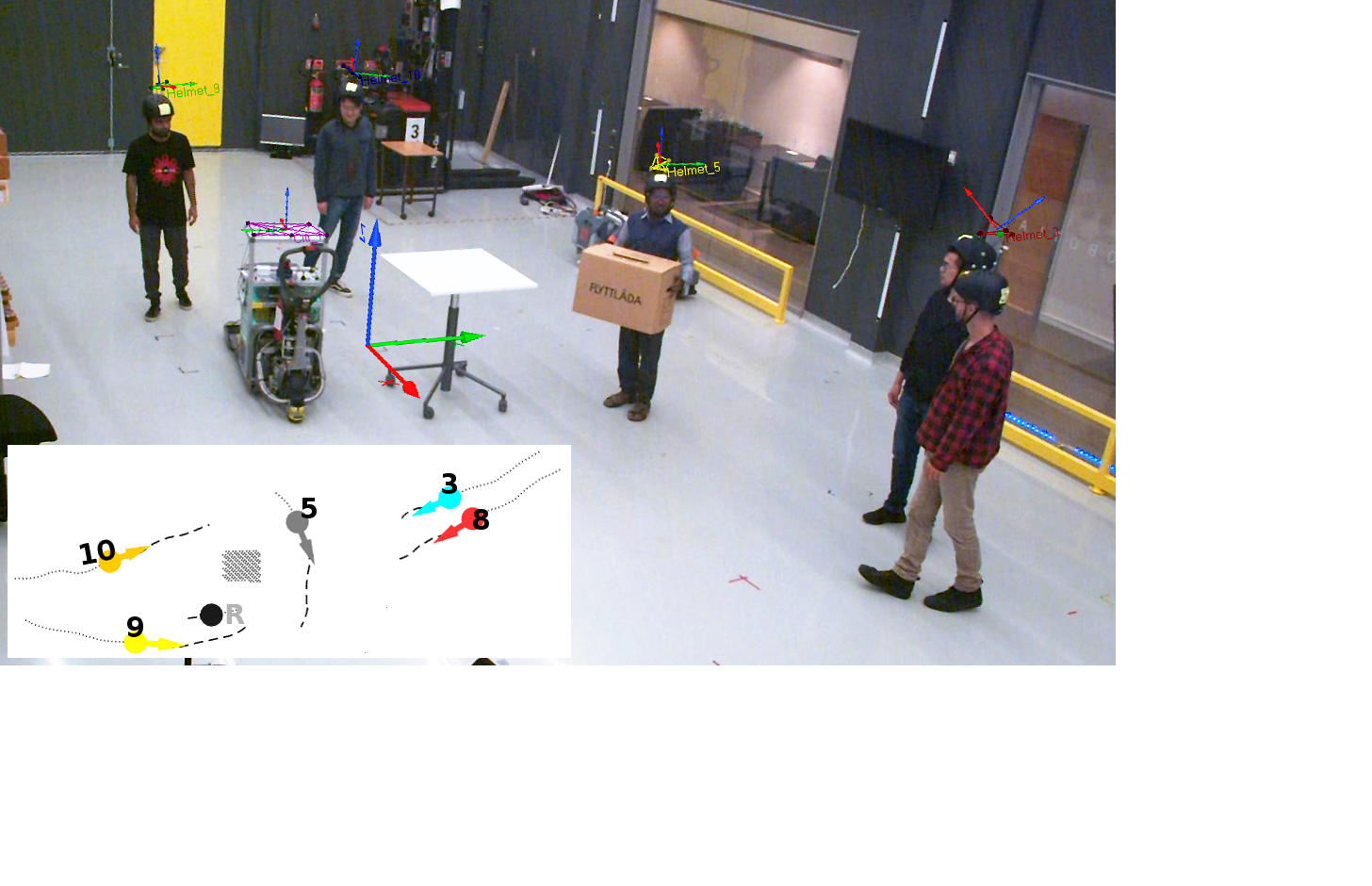 THÖR: Human-Robot Navigation Data Collection and Accurate Motion ...