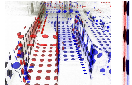 A Submap per Perspective – Selecting Subsets for SuPer Mapping that ...